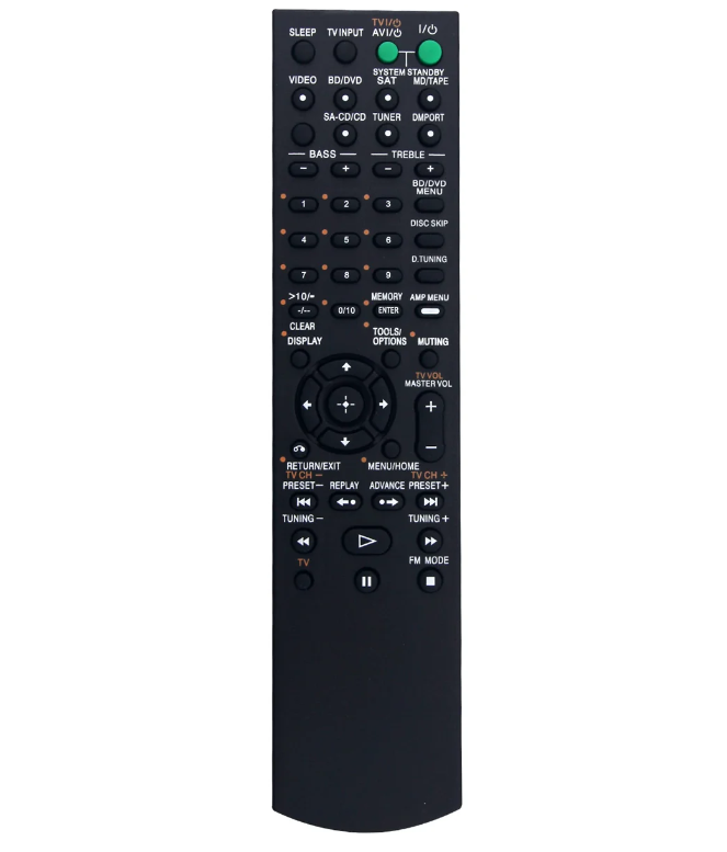 RM-AAU055 Replacement Remote for Sony AV Receivers