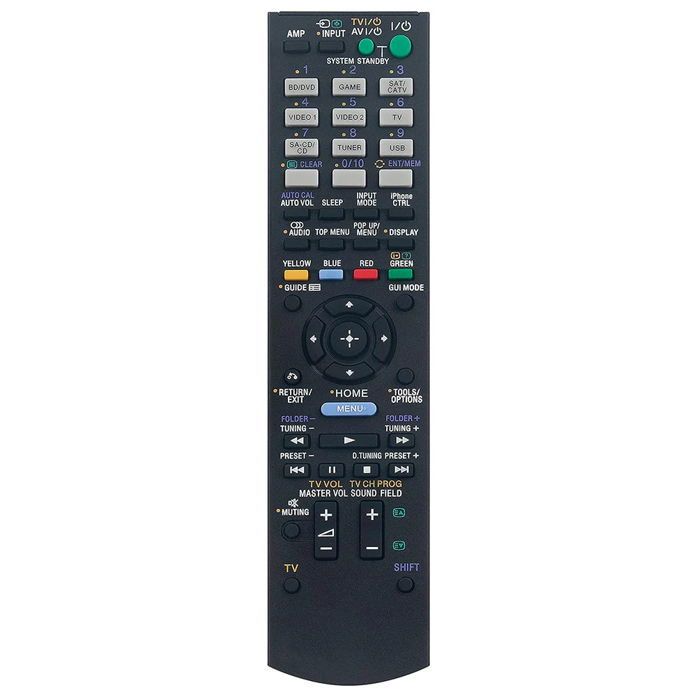 RM-AAU106 Replacement Remote for Sony AV Receivers