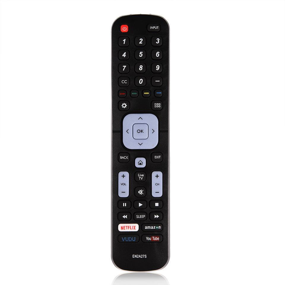 Television Remotes