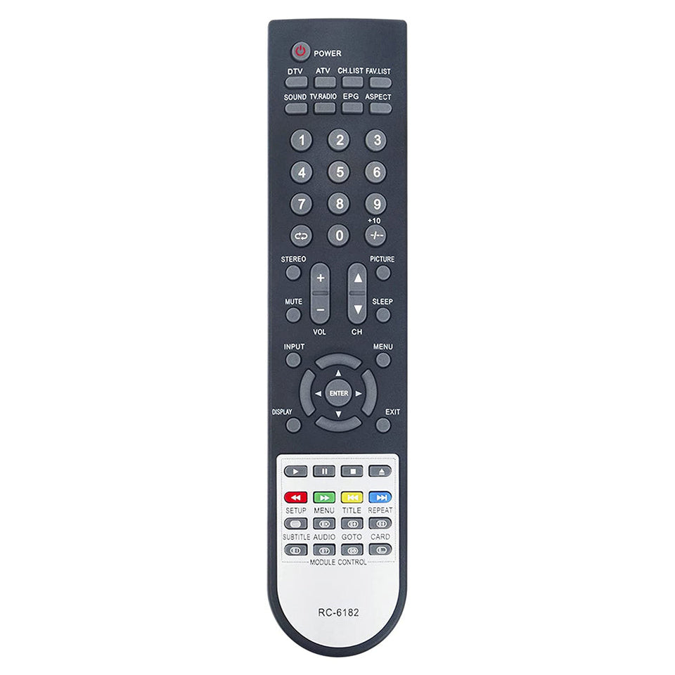 Television Remotes